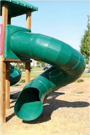 Musings About FIFO Lane Sizing “Math” | Talcott Ridge Consulting