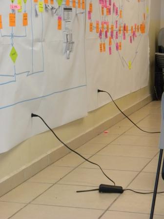 The Power of Mapping | Talcott Ridge Consulting