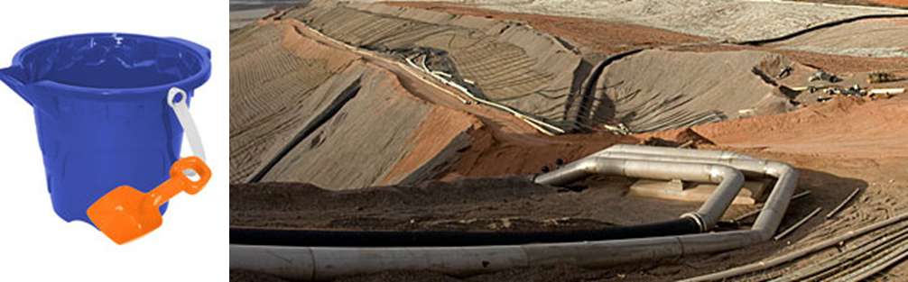 Simplistic Ain’t Lean | Talcott Ridge Consulting