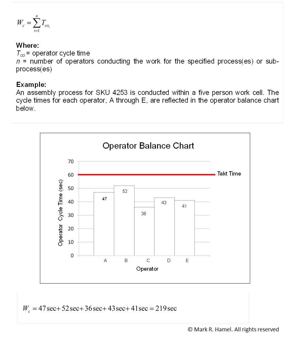 Work Content | Talcott Ridge Consulting