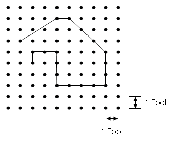 Pick's Theorem (or Pick an Area, Any Area) | Talcott Ridge Consulting