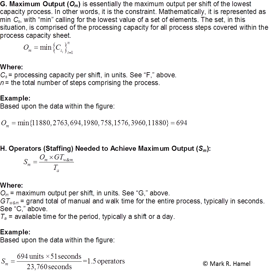 Process Capacity Sheet Math | Talcott Ridge Consulting